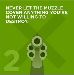 4 Essential Rules of Firearm Safety | Hunter-ed.com™